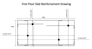 How To Read A Reinforcement Drawing Const Guide